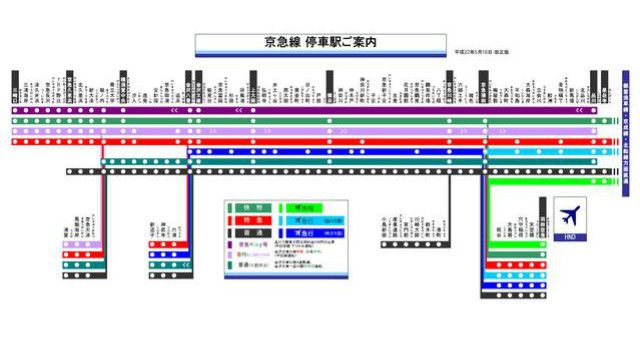 变态的日本列车时刻表写的什么鬼 到底怎么才能坐对车
