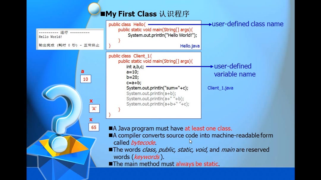 AP计算机科学第一章第一讲
