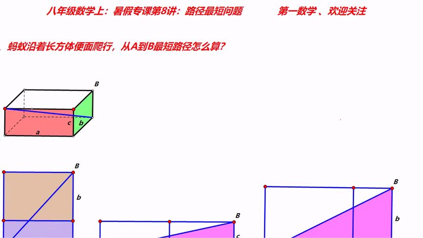 8上数学,勾股定理应用—路径最短问题,必考难点!