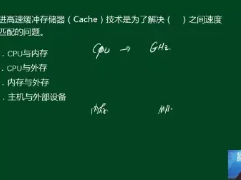 事业单位综合基础知识专升本计算机考题精讲