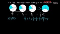六年级数学分数乘整数