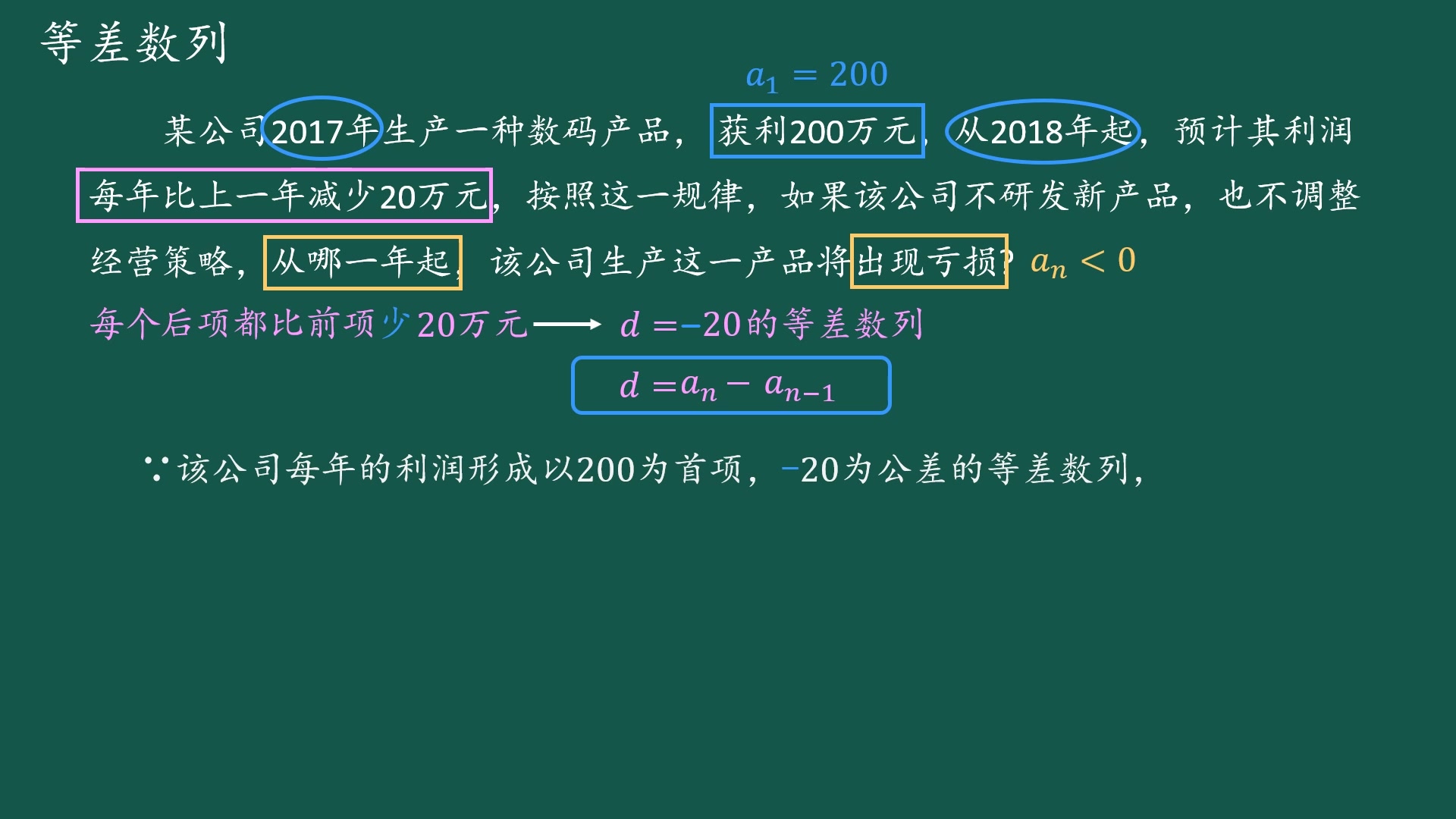 高中数学必修5-等差数列的实际应用问题实例(基础)