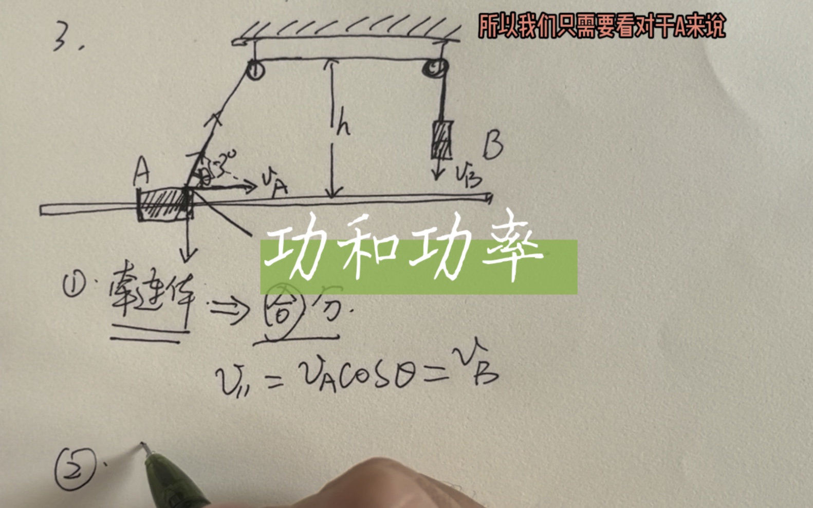 E09必刷题| 高考一轮复习 功和功率