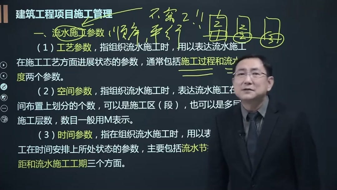 2022年二建《建筑工程管理与实务》徐云博 精讲班(第四十讲)