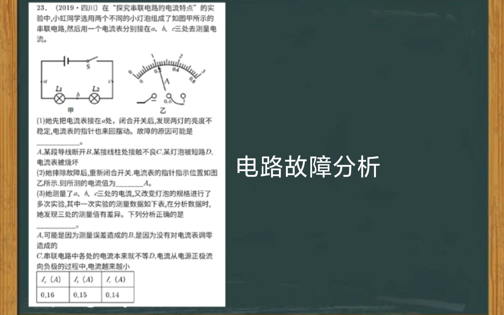 初中物理电学之电路故障分析,电表法是常见的找出故障的方法。