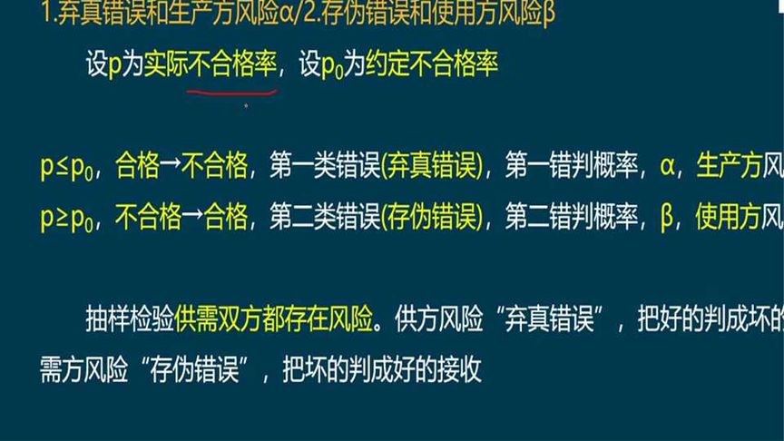 2022公路水运试验检测工程师 交通 顶级名师 视频 课程 全部有