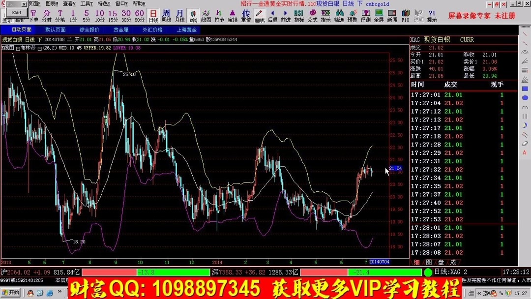 【现货白银操作技巧】实战系列学习教程 MACD指标
