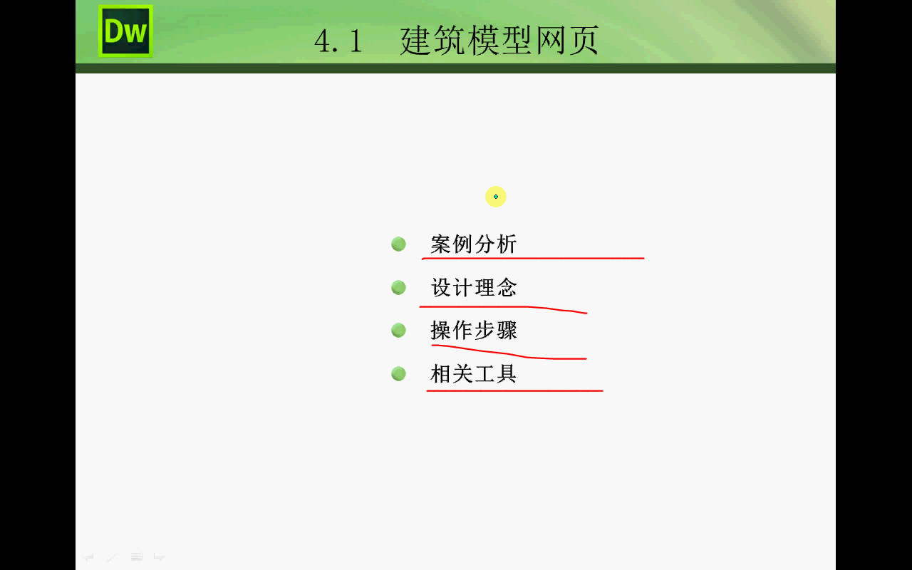 DW网页设计【从零基础入门到精通】-第4章 超链接