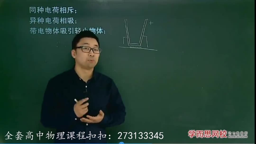 高中物理选修3-1第1讲:电荷、电荷守恒、库仑定律。