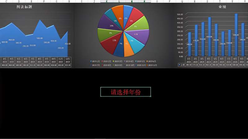 Excel做图表展示2