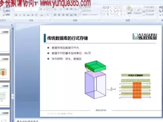 19.Map-Reduce数据分析之二,Hadoop流,应用案例