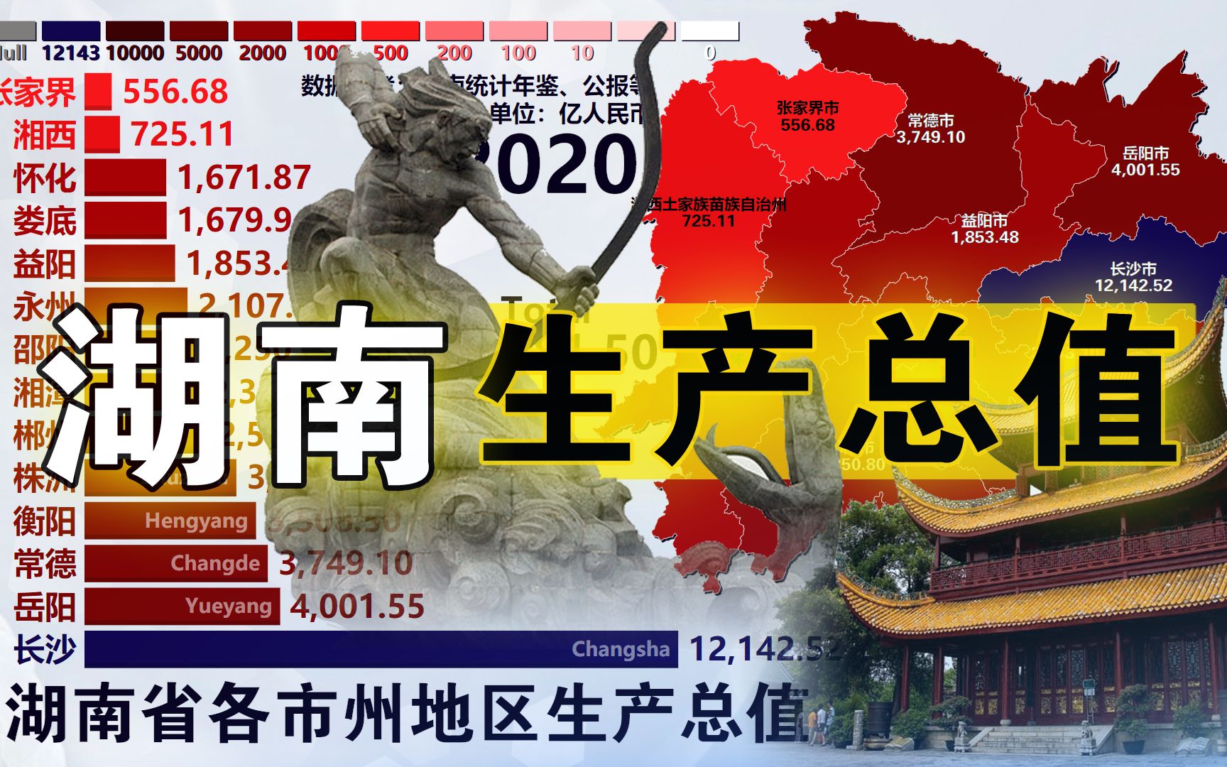 湖南省各市州地区生产总值,1990-2020,第一名是第二名的三倍还多!