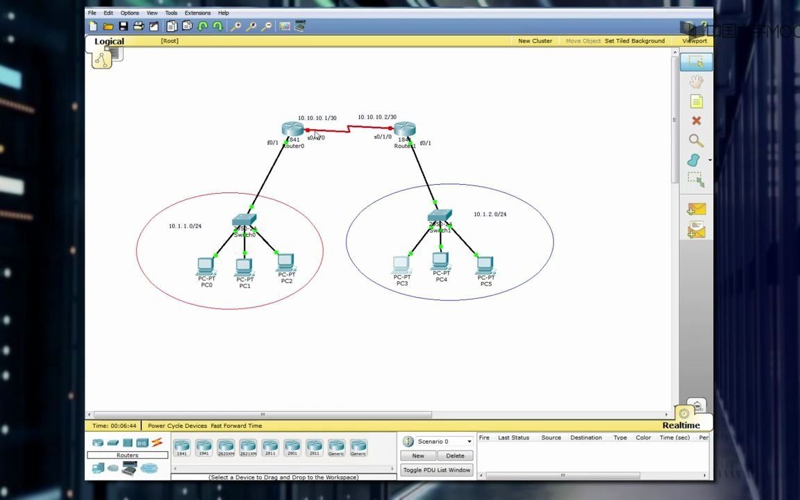 [12.1.1]--OSPF路由的基本配置视频