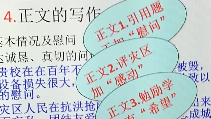慰问信写作训练,重点讲标题和正文,先分解再组合八个组成部分。