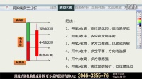 macd高级战法 现货白银原油投资教学 多空k线实战技巧 现货初级学习