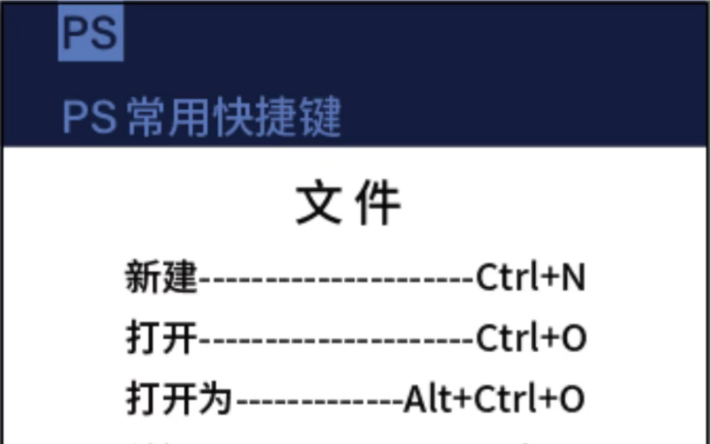 PS常用快捷键大全 快收藏+关注啦