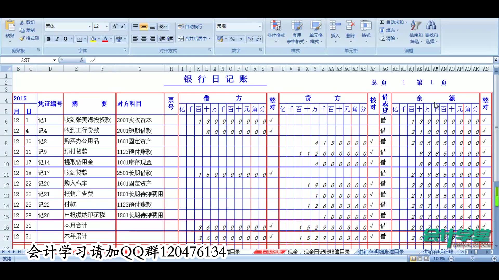商业会计与工业会计_商业会计知识_商业会计流程