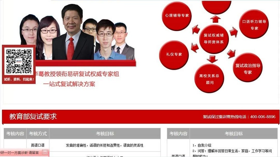 2015中央财经大学保险学院保险考研复试