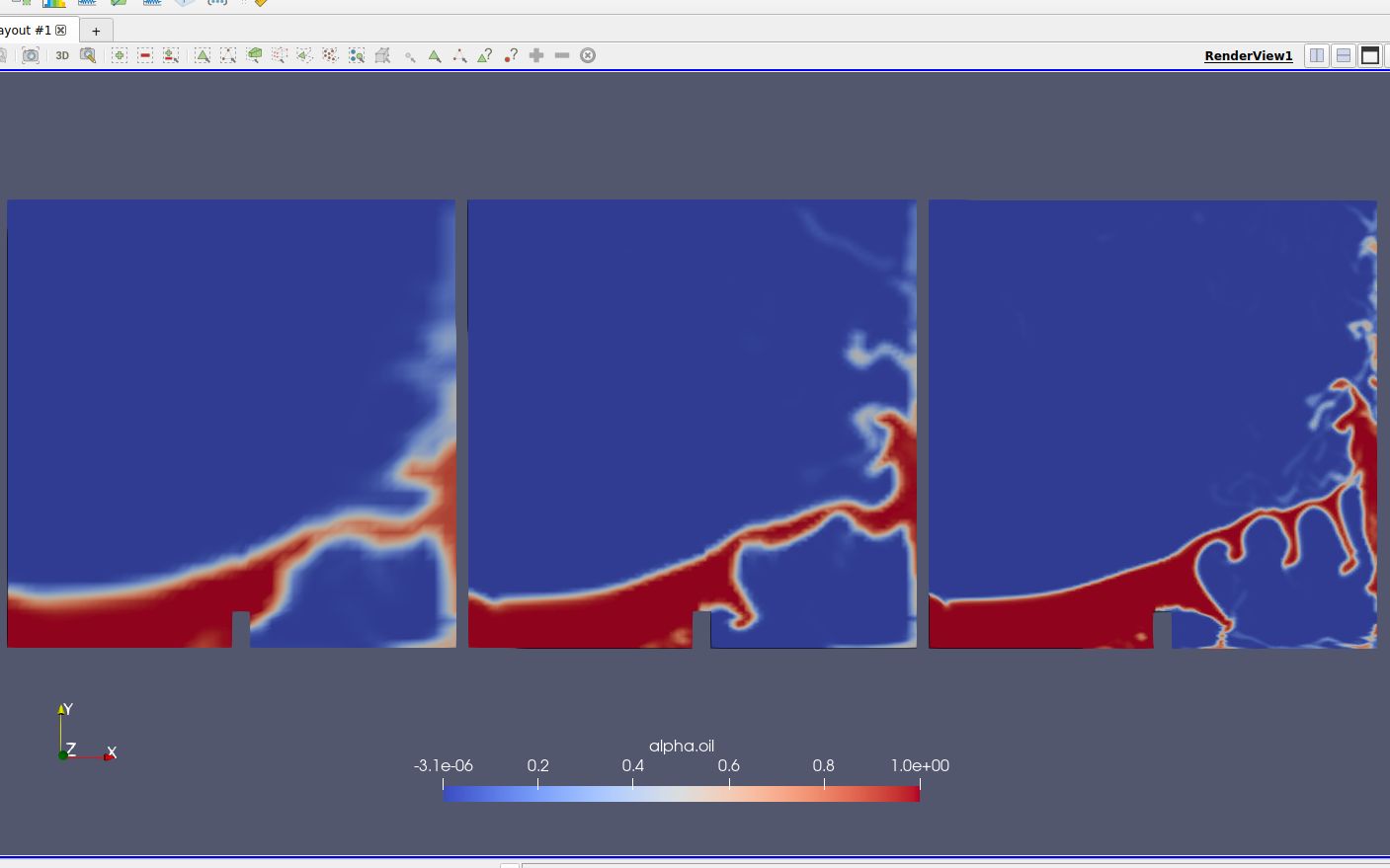 溃坝两相流计算【OpenFOAM】【Paraview】【VOF】【interFoam】