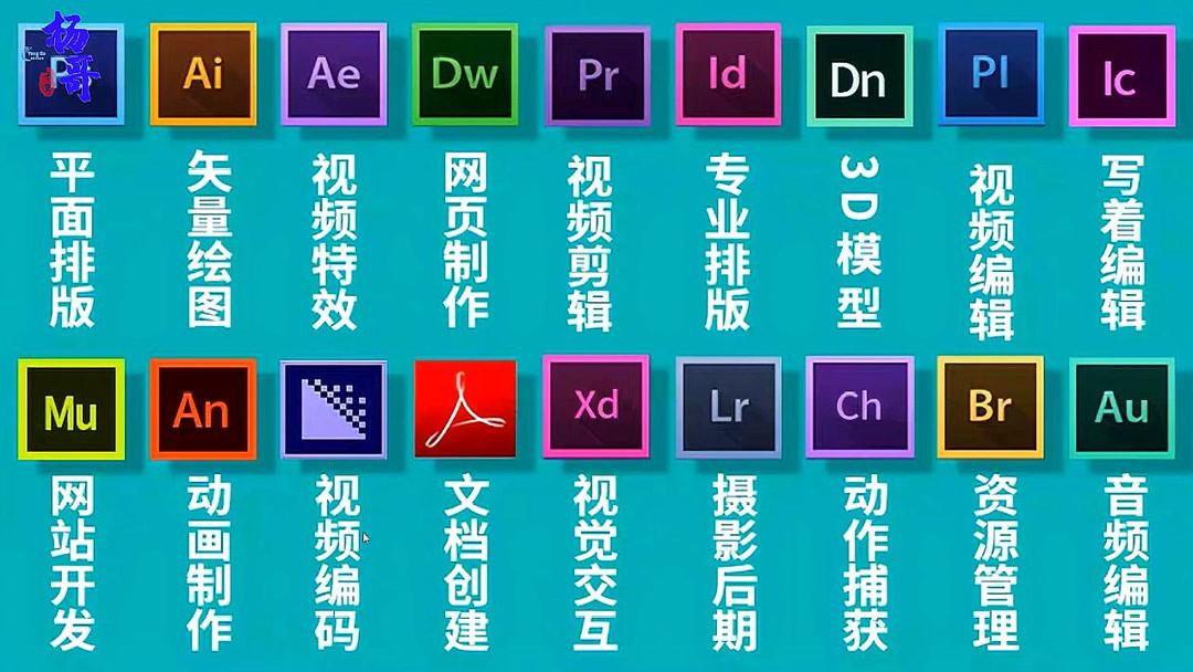 Adobe全家桶系列安装包 电脑小白两分钟就可以学会pr ae18款软件