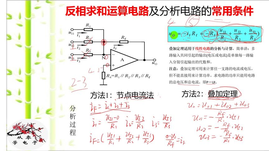分析电路的常用条件有哪些?反相求和运算电路如何分析?答案在这