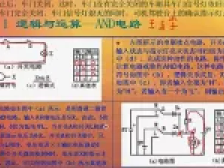 电子电路基础教程 第九讲:数字电路基础-逻辑电路_标清