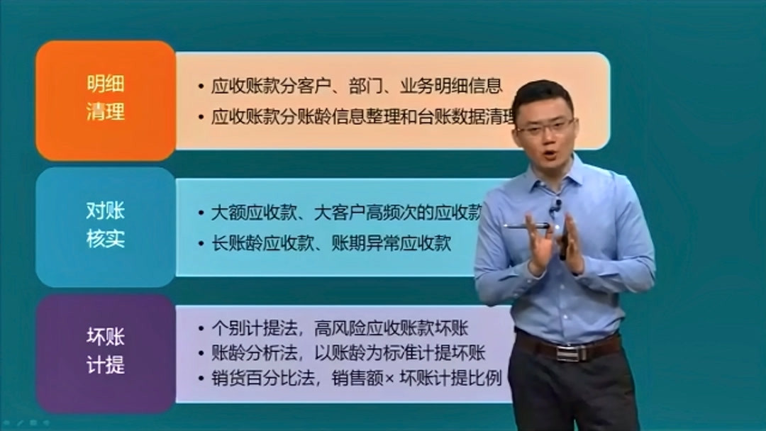 管理会计新思维:应收账款日常管理的3件事