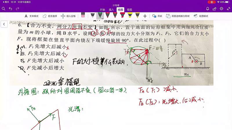 高一物理,动态平衡,外接圆模型解动态平衡问题