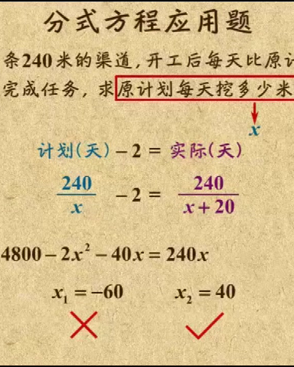 初中数学九年级上册 分式方程应用题 名师培优课堂 在线辅导