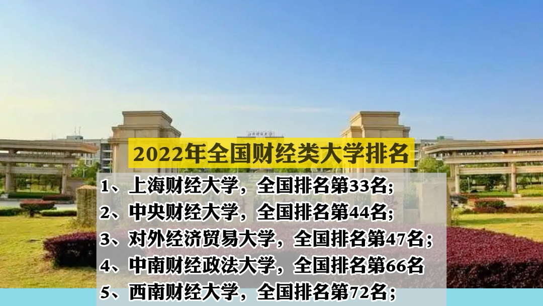 受到华为青睐的江西财经大学,全国财经类大学排名第七位!