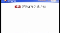 经典指标用法 经典技术精解 短线课程 股票基础知识 股市新手入门...