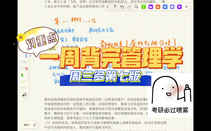 (第九章下)一周背完周三多第七版管理学