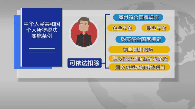 李克强签署国务院令 个税法修改有重大利好