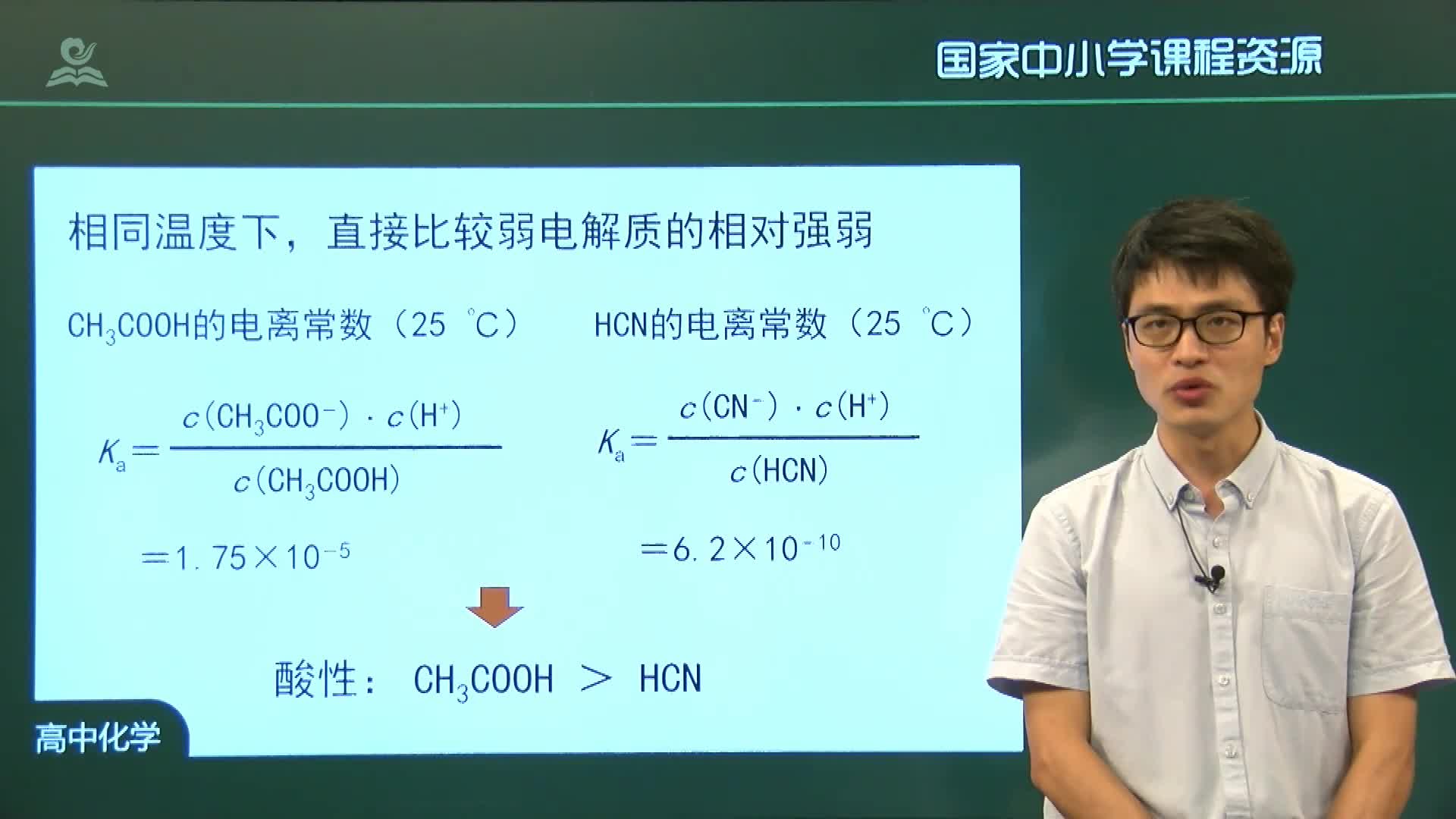 电离平衡(第二课时)