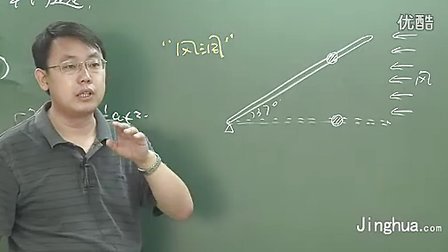 第6讲 牛顿第二定律的应用(一)1