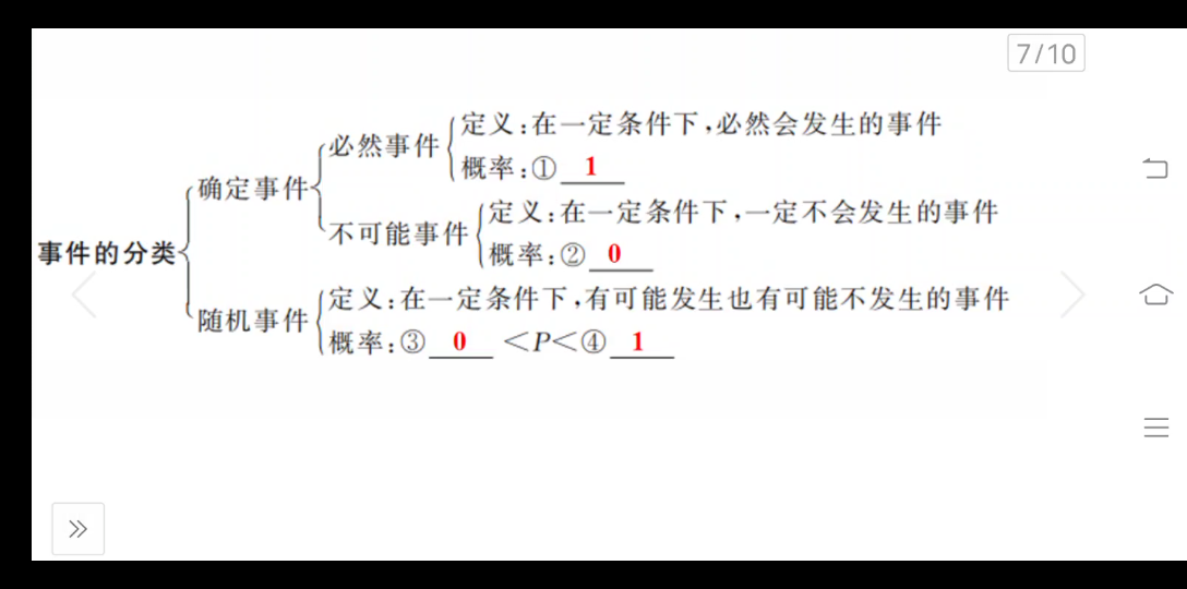 中考数学总复习,概率知识点复习