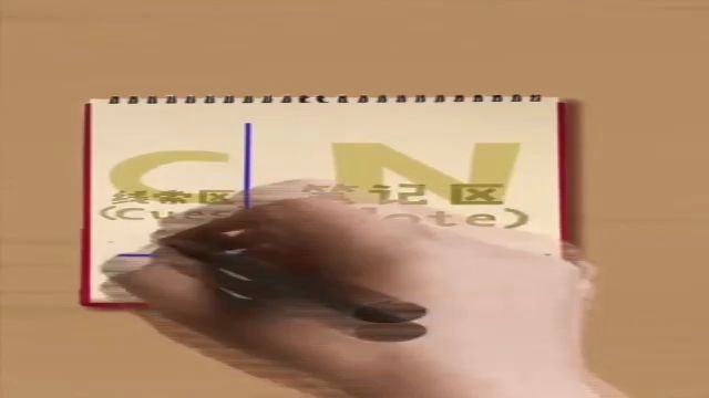 羡慕复旦学霸笔记?来学康奈尔笔记法