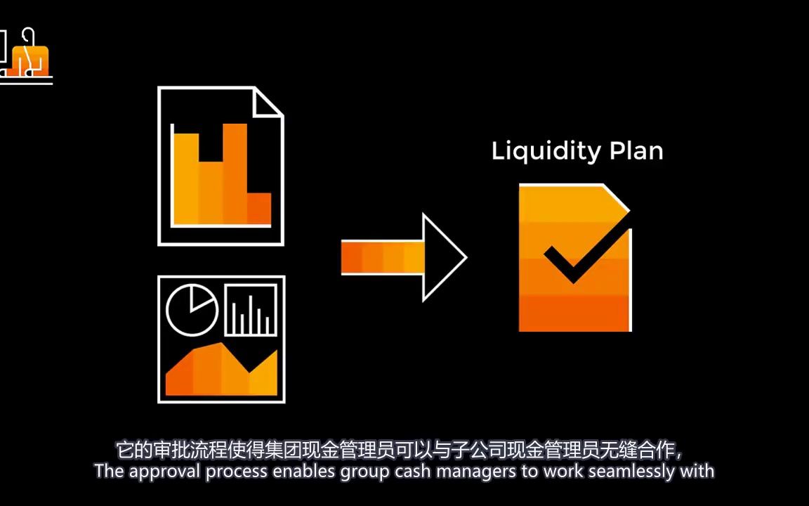 SAP 分析云助力企业开展全面预算管理 #SAP中国研究院 #SAP - 抖音