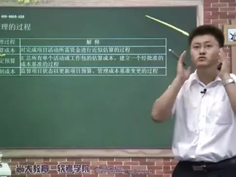 9-尚大教育软考高清网课精讲班-成本管理-信息系统项目管理师-系