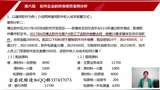 第二章(3)软件企业财务核算案例分析(上)