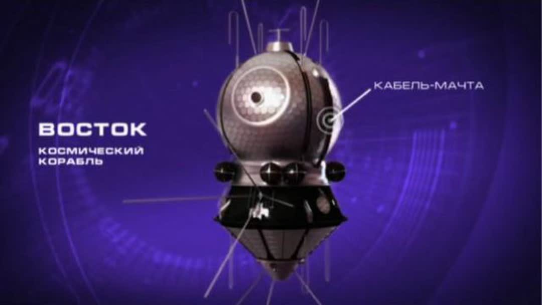 东方1号:人类第一艘载人飞船,球形返回舱内置弹射器