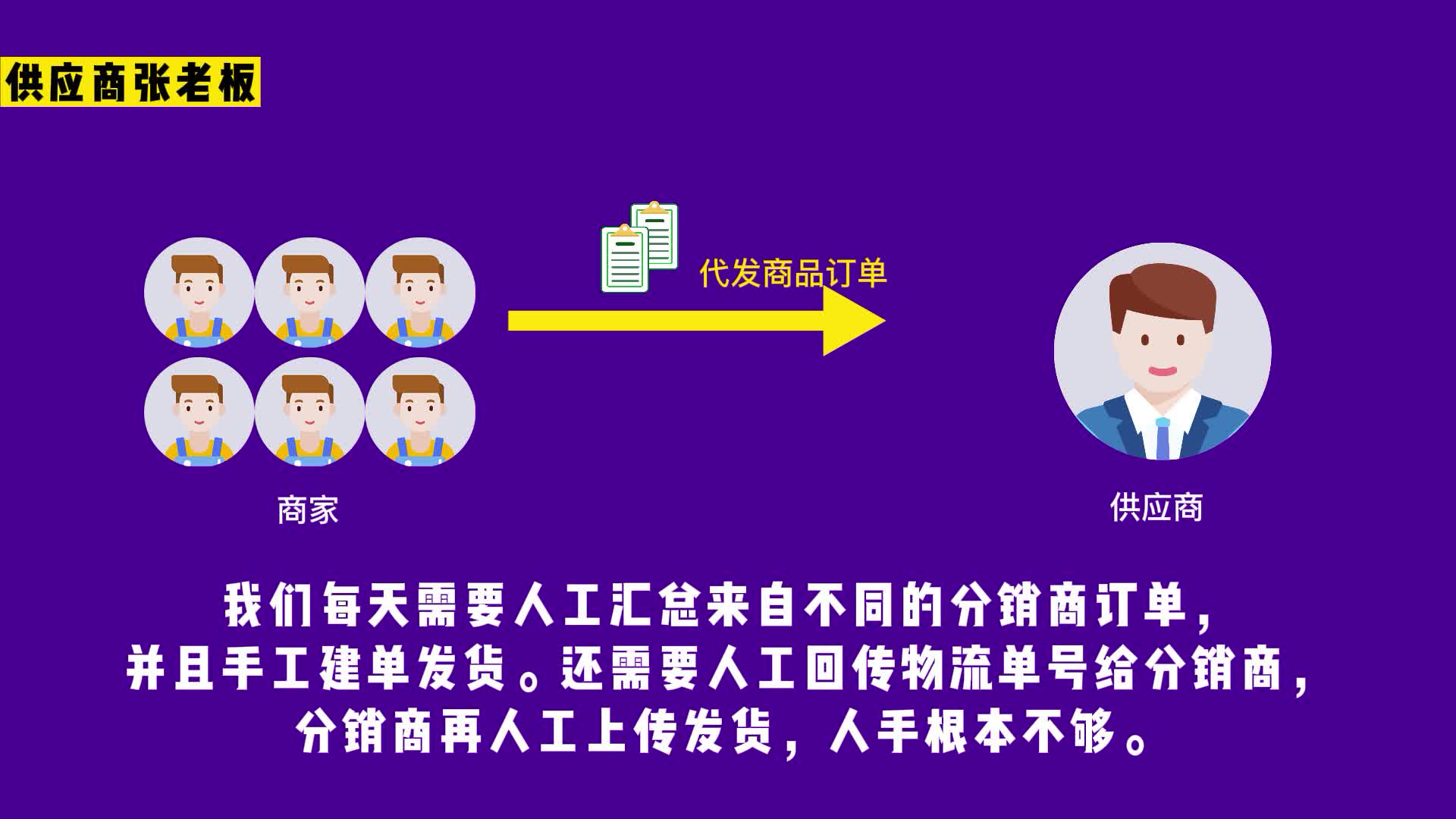 易分单分销代发打单发货神器