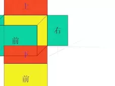 长方体的表面积