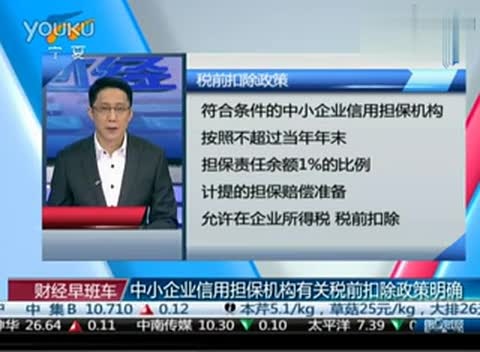 中小企业信用担保机构有关税前扣除政策明确 2012