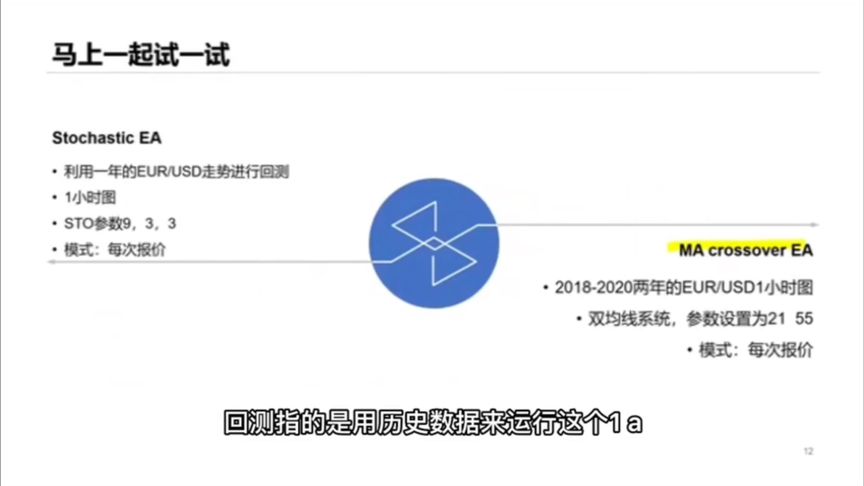 EA交易究竟是让你不断盈利的天使,还是让你账户疯狂亏损的魔鬼?