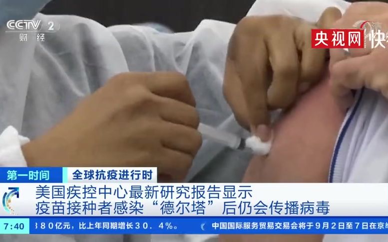 德尔塔毒株高传染性与水痘相当,一人感染德尔塔可传染八人