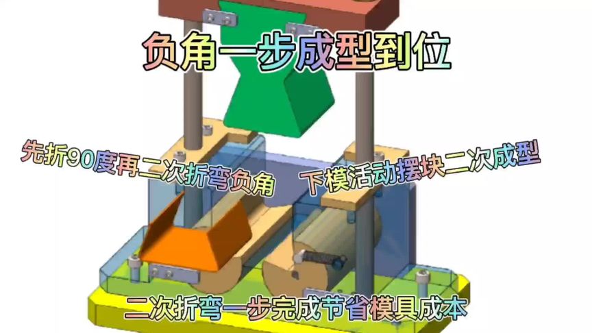 负角一步成型到位模具结构,先折90度再二次折弯负角