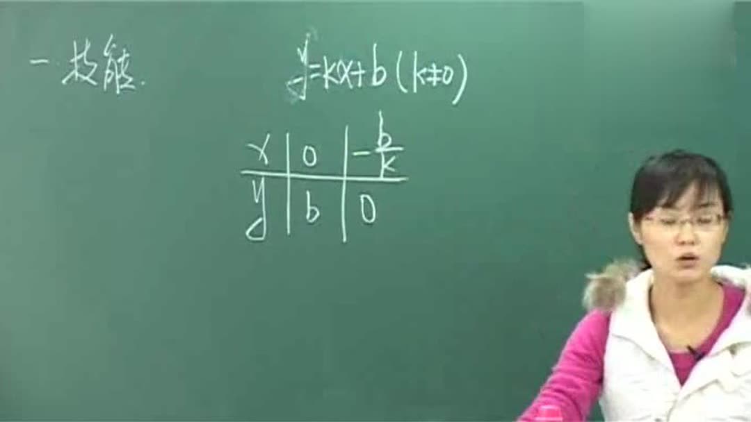 一竖列是与y轴交点坐标,二竖列是与x轴交点坐标