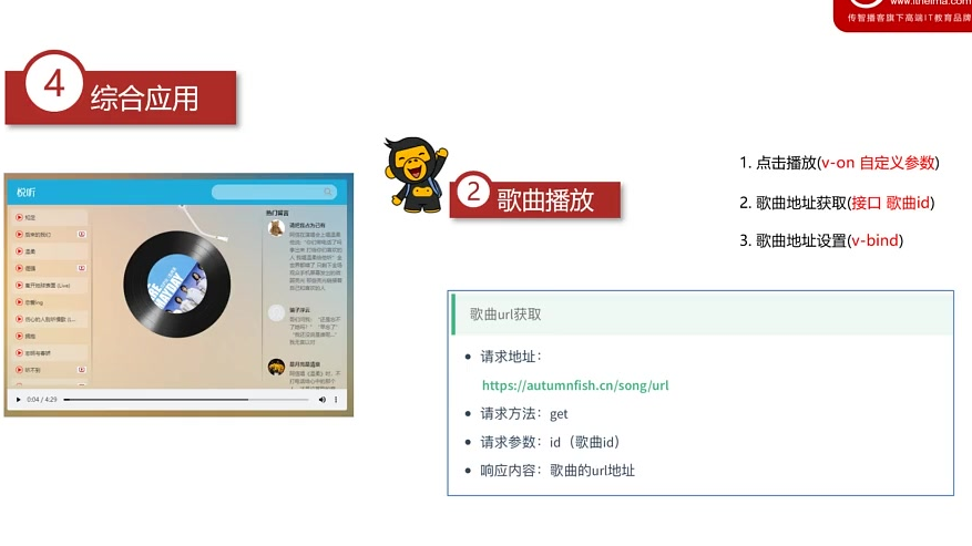 黑马vuejs32综合应用 音乐播放
