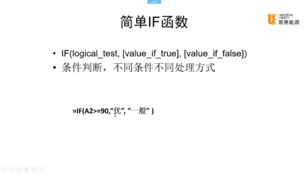 综合培训-Excel企业应用